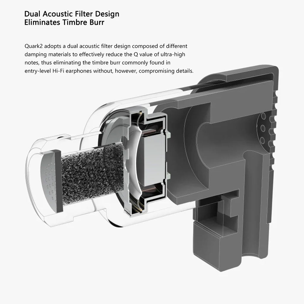 MOONDROP - QUARK 2 Dynamic Driver IEM | Concept Kart