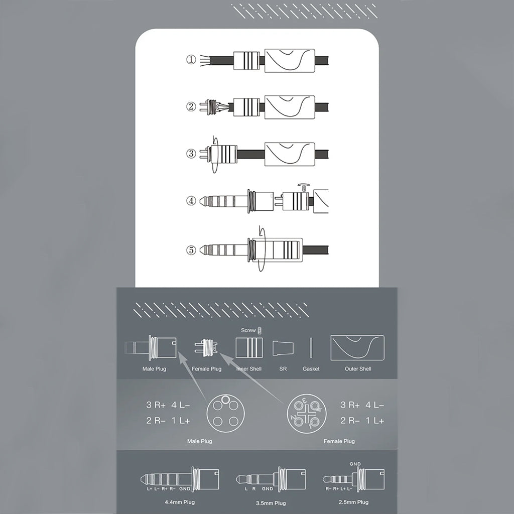 OEAudio - Multi-Plug Gen II Modular Connectors | Concept Kart