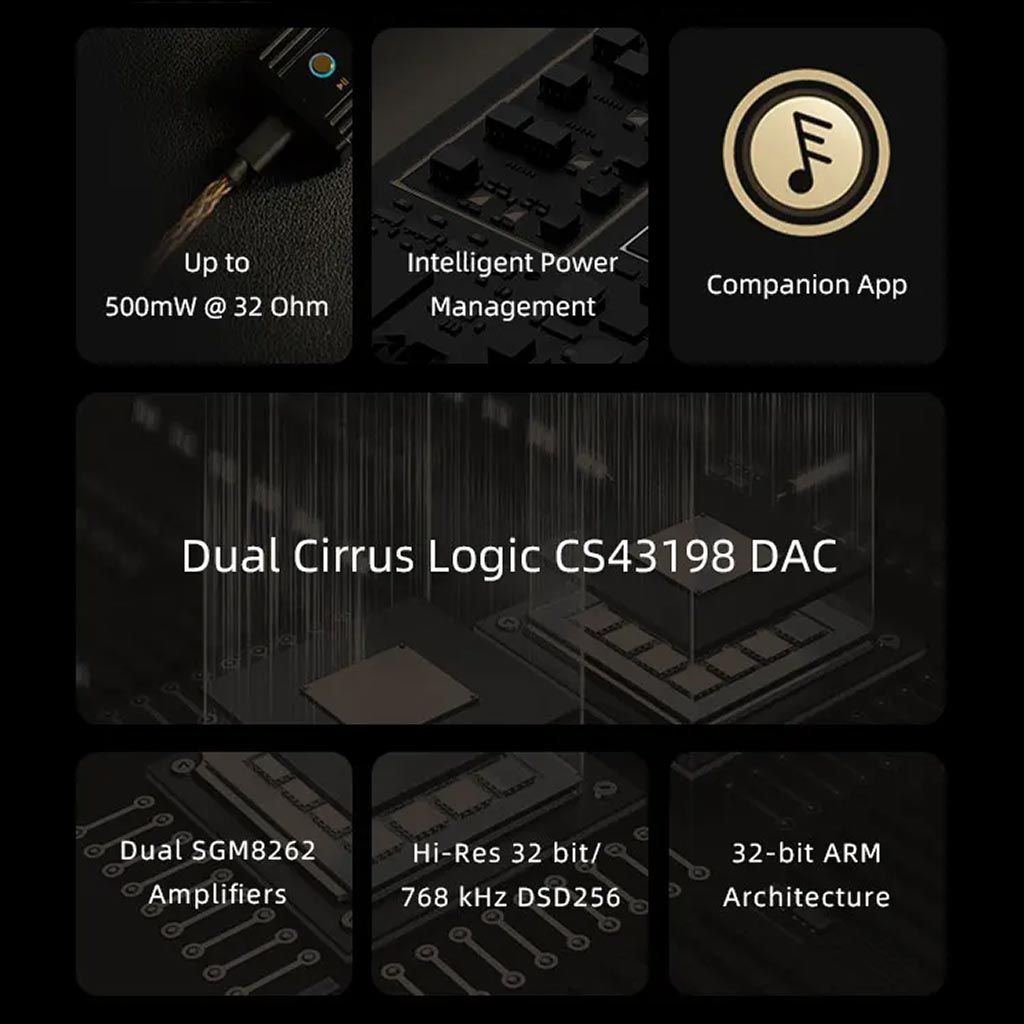 SHANLING ONIX Alpha XI1 CS43198 Portable USB DAC & Amp | Concept Kart