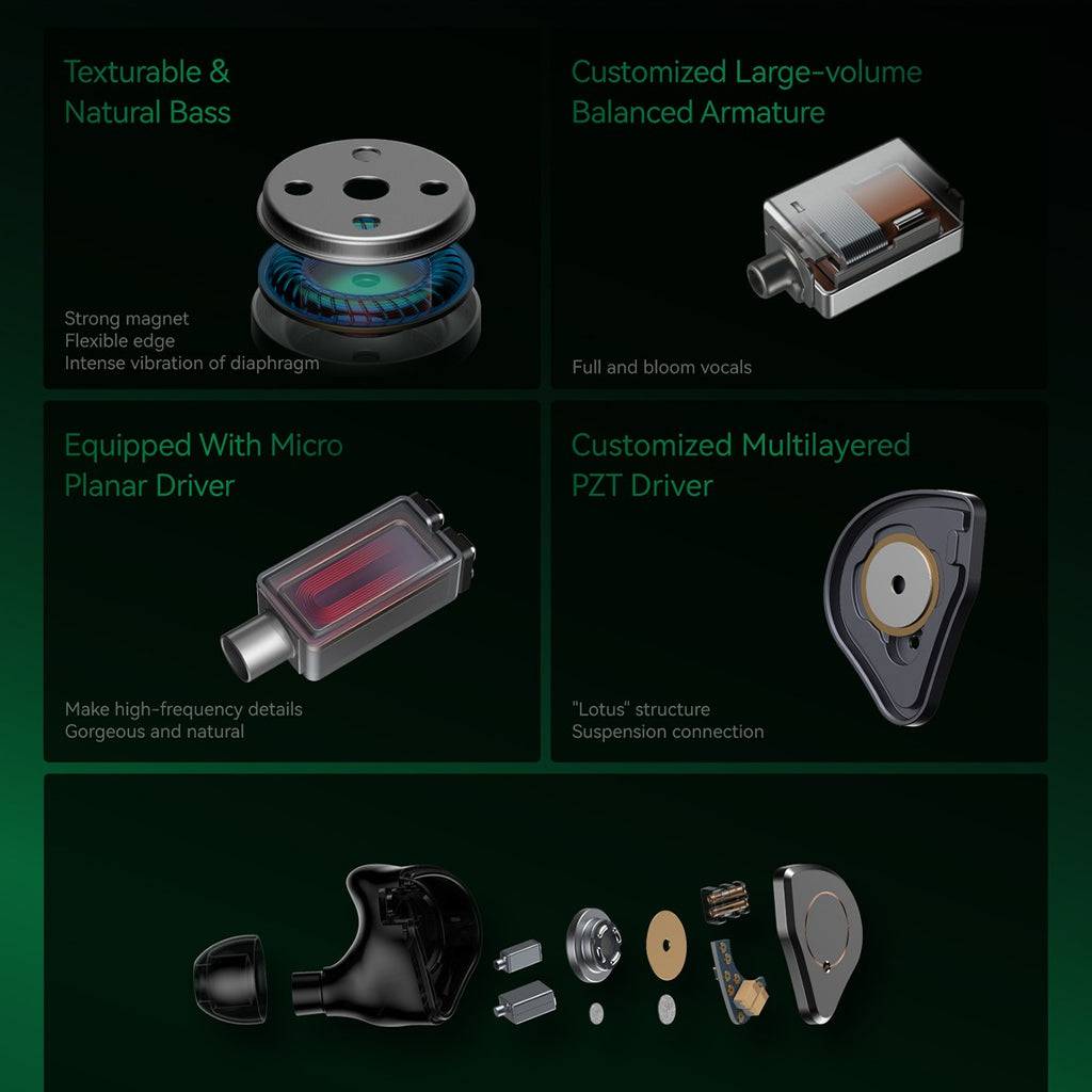 SIMGOT SuperMix 4 Hybrid IEM | Concept Kart