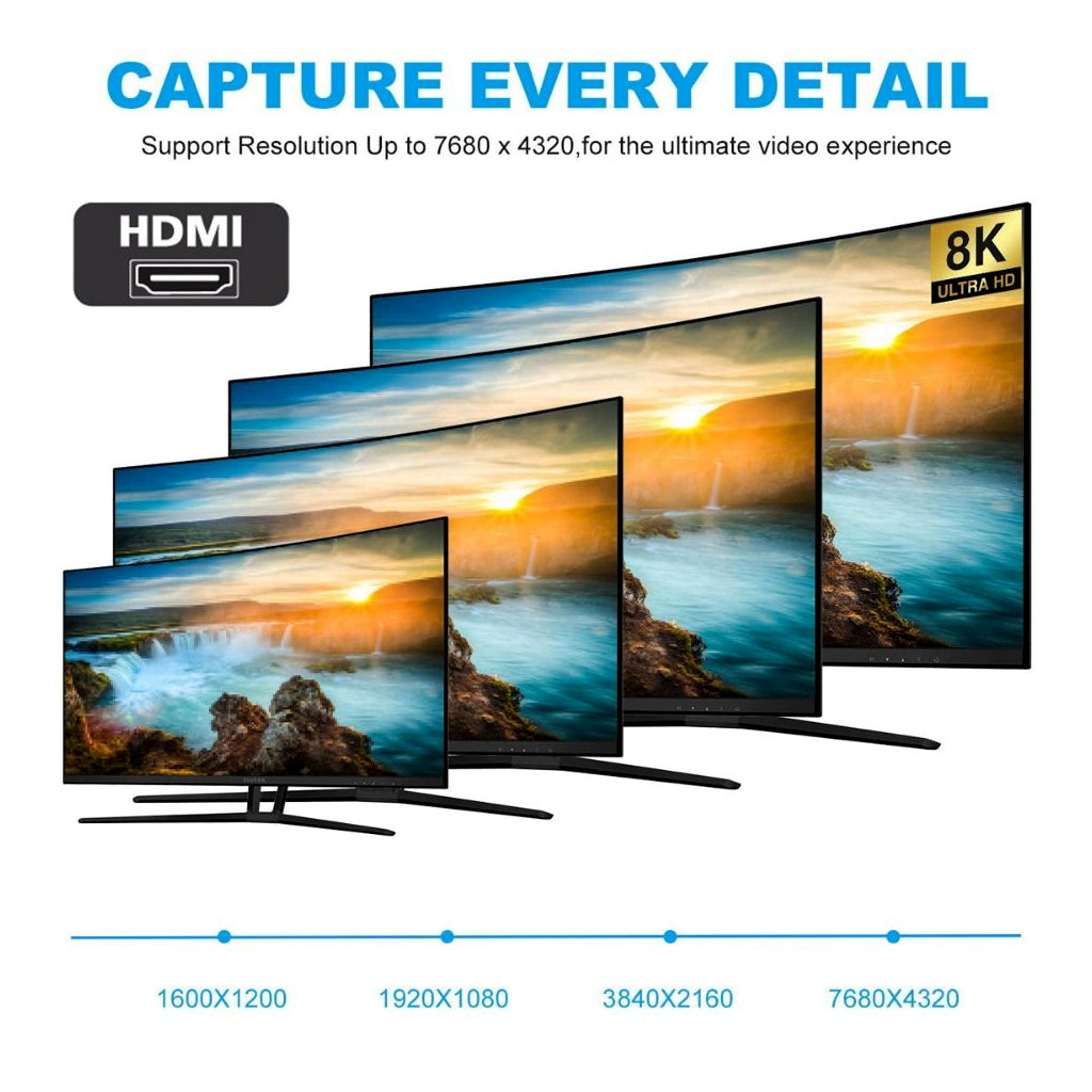 8K Mini HDMI to HDMI Adaptor U Shaped 2.1 HDMI Female to Male HDMI ...