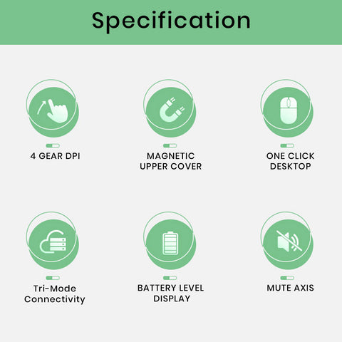 TECPHILE M133 Transparent Wireless RGB Mouse, Tri-Mode Connectivity ...