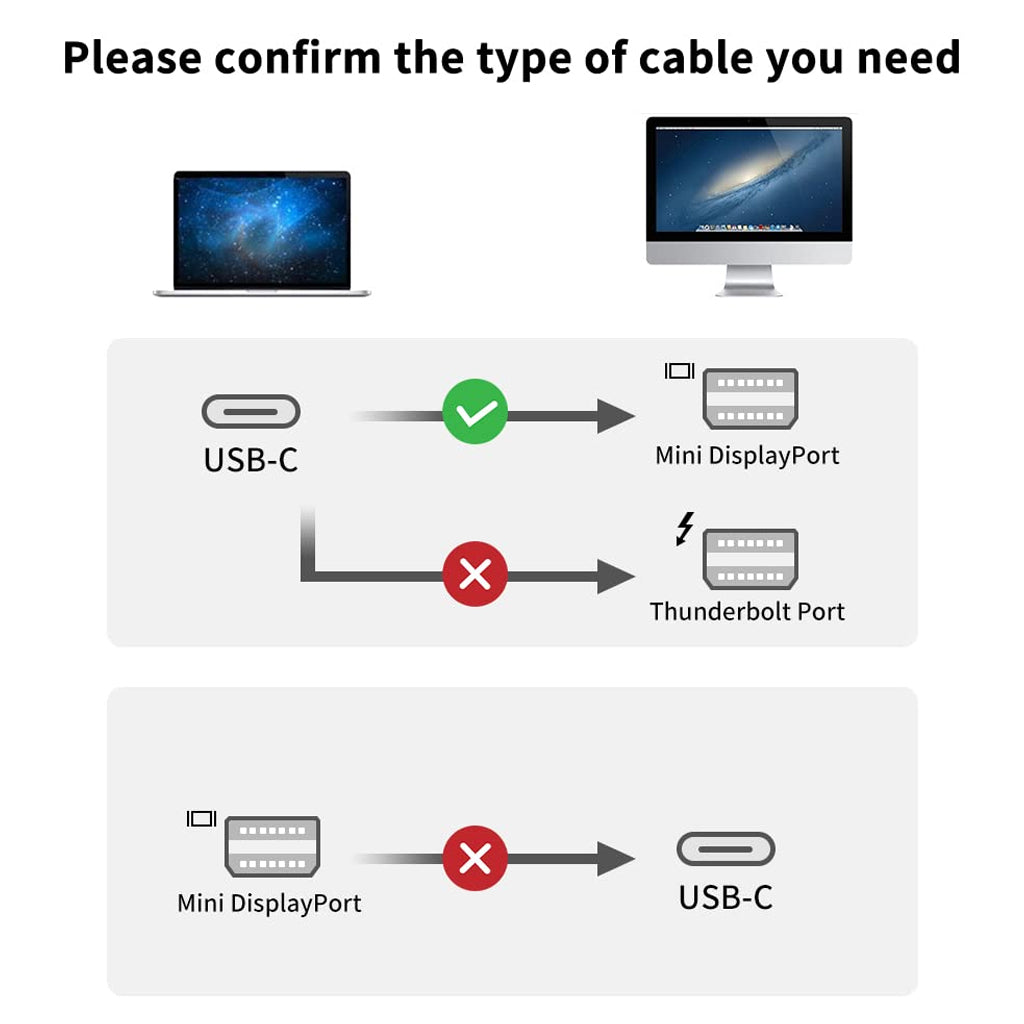TECPHILE USB Type C to Mini DisplayPort/DP Cable | Concept Kart