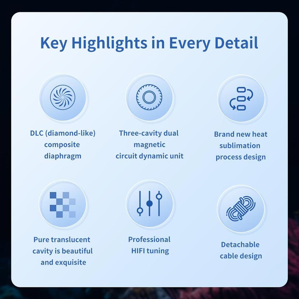 TRN Medusa 12mm 2nd Gen DLC Dynamic Driver In ear Monitor | Concept Kart