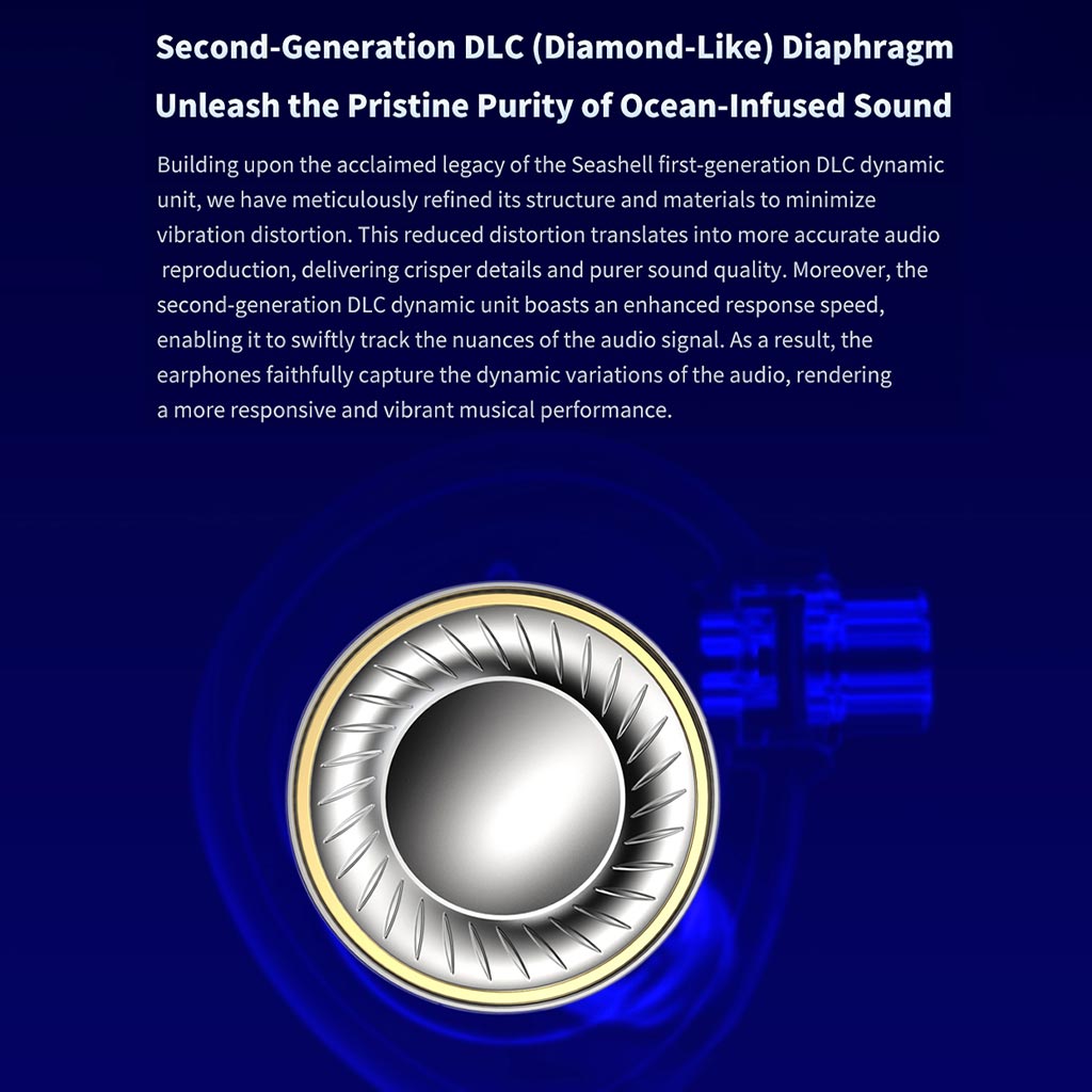 TRN Medusa 12mm 2nd Gen DLC Dynamic Driver In ear Monitor | Concept Kart