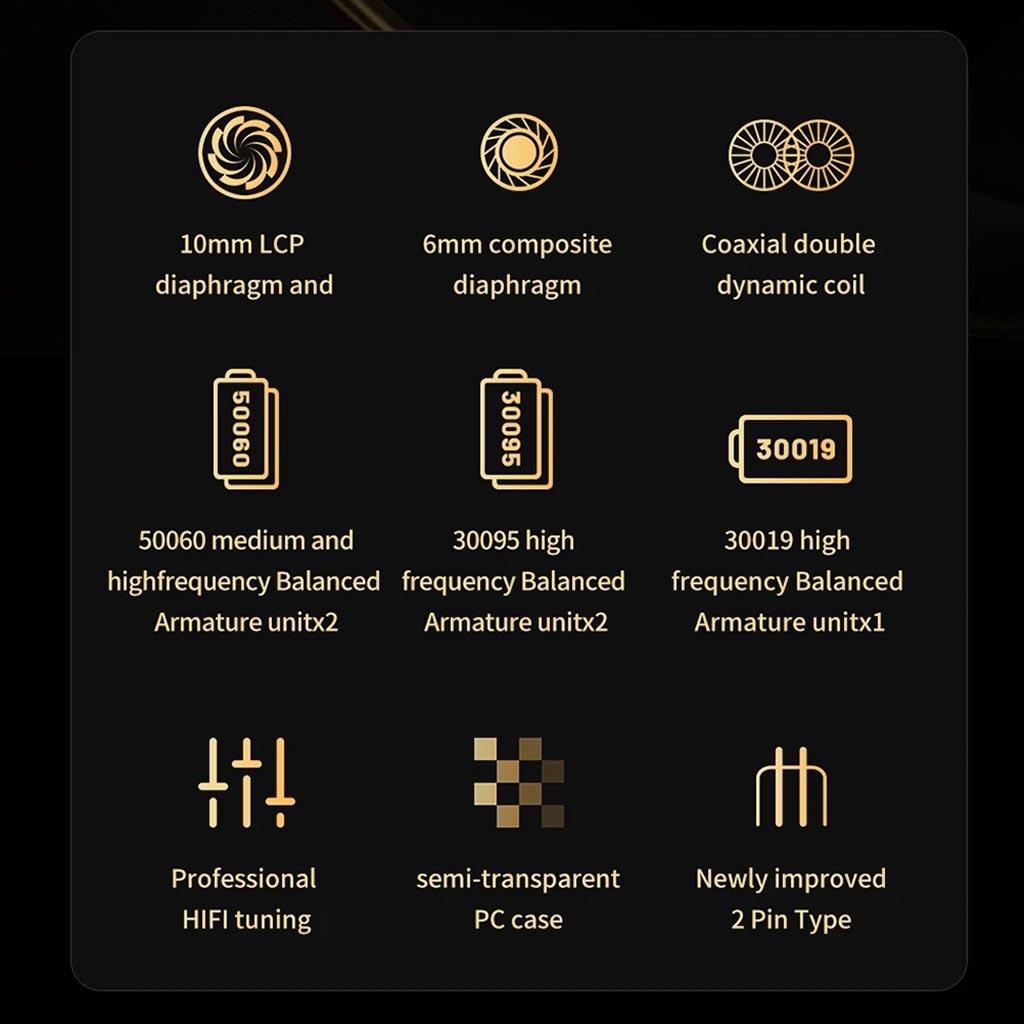 TRN ST7 Hybrid Driver IEM | Concept Kart