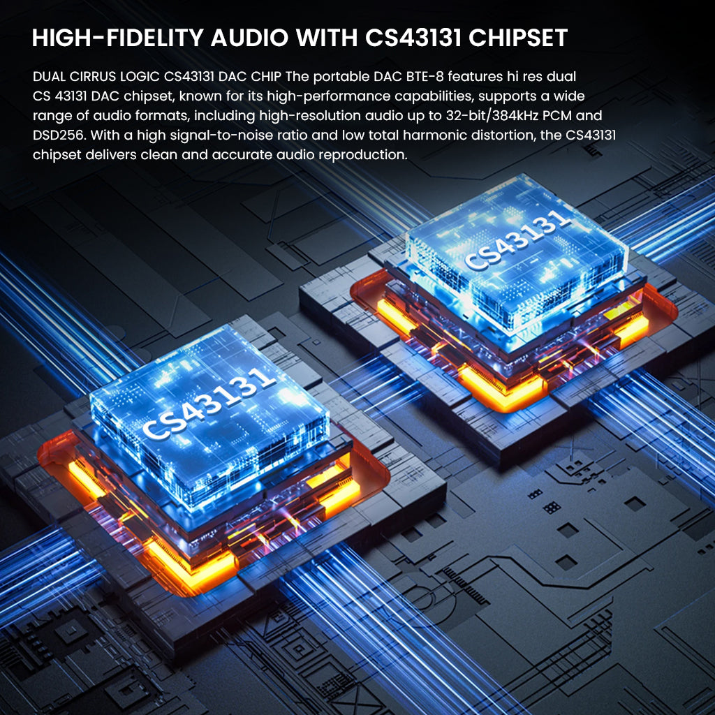 TimeEar BTE 8 Dual CS43131 Bluetooth DAC/Amp | Concept Kart