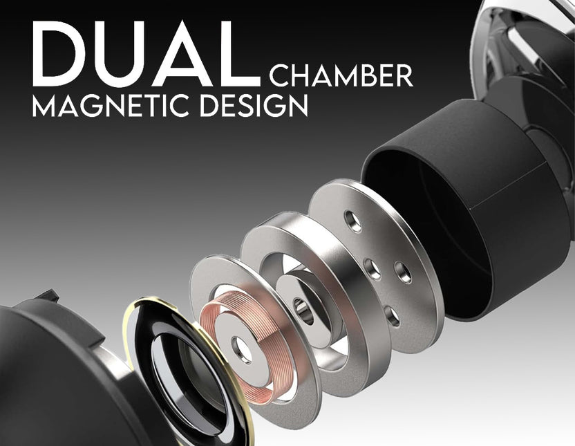 TWISTURA D Major Dual Chamber Dual Magnetic DD In-Ear Monitor | Concept ...