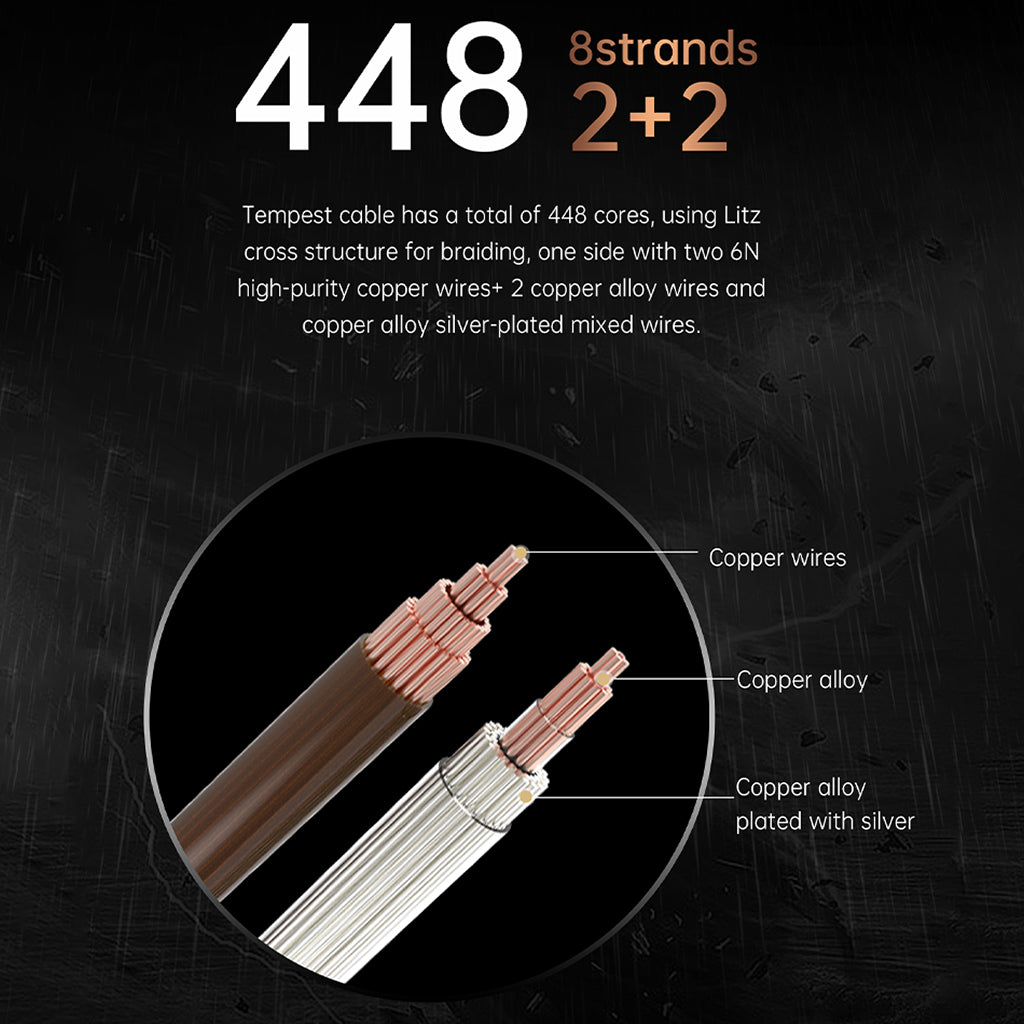 SOFTEARS Tempest Upgrade Cable For IEM | Concept Kart