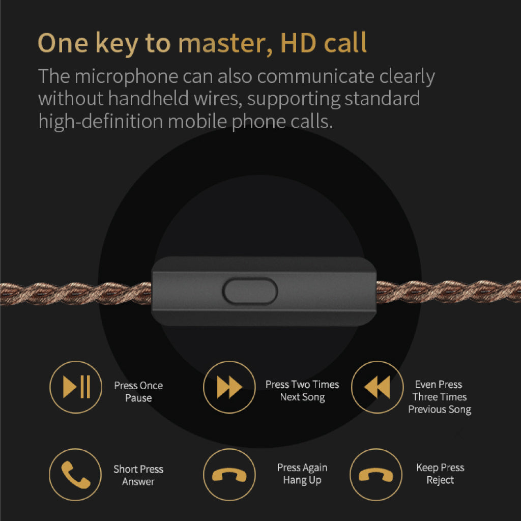 CCA C12 Wired IEM | Concept Kart