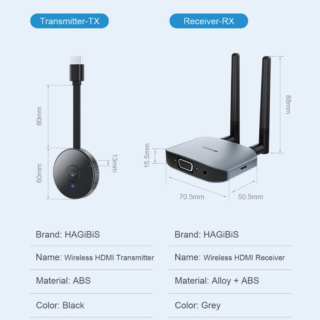 HAGiBiS - Wireless HD Display Transmitter & Receiver Extender Kit ...