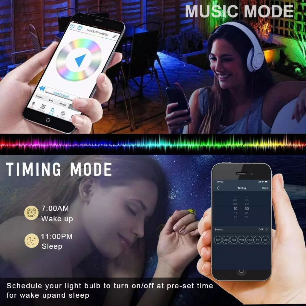 TECPHILE 5050 60L RGB Smart LED Strip Light with Controller | Concept Kart