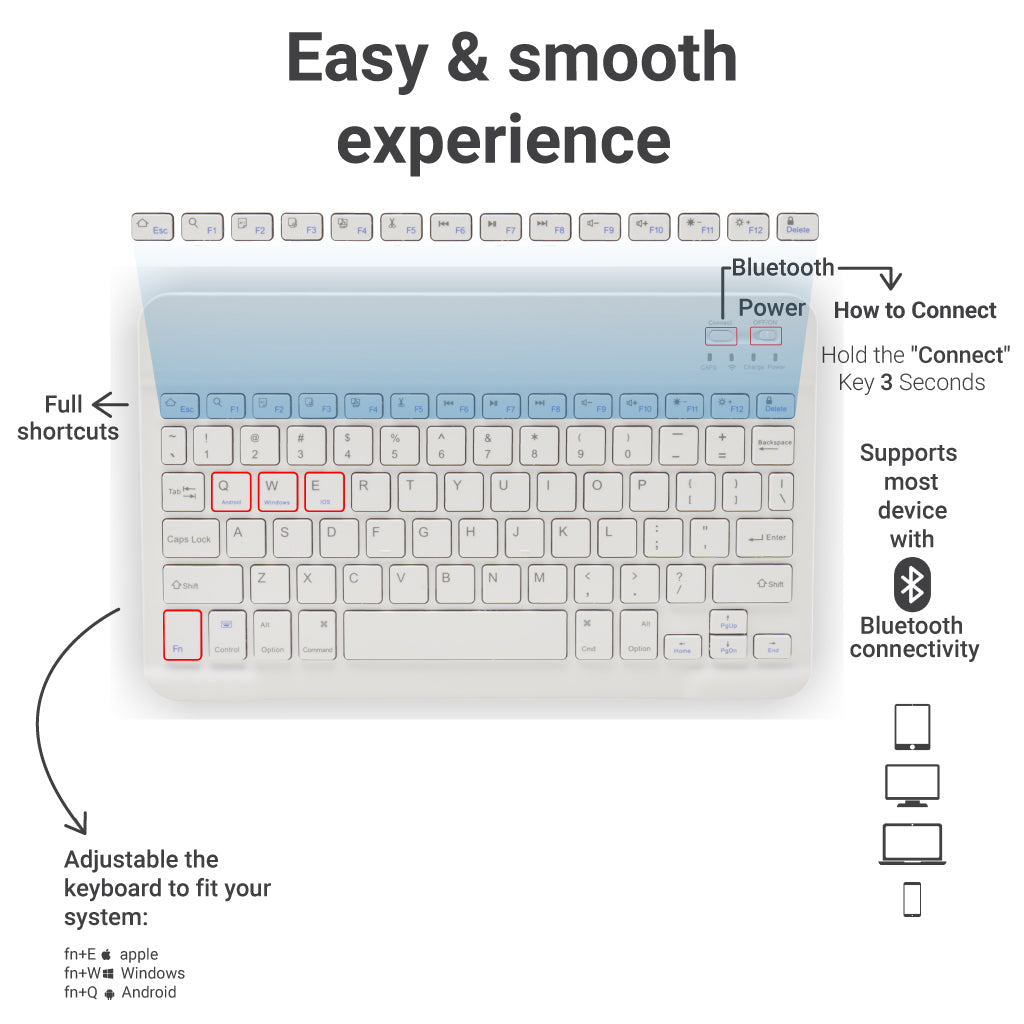 HB030 Wireless Keyboard | Concept Kart