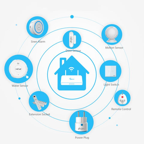 NEO NAS AB02 Smart Siren with Temperature & Humidity Sensor | Concept Kart